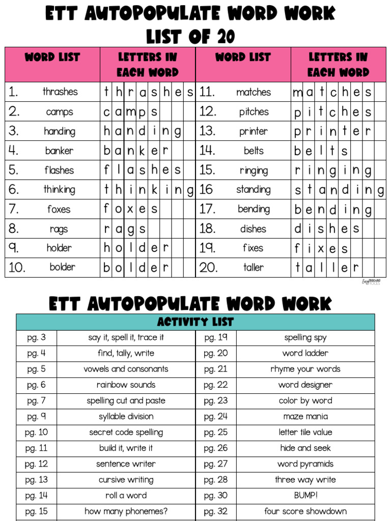 Suffix (S, Es, Ing, Er) WW-20 Words | PDF | Languages | Foreign ...