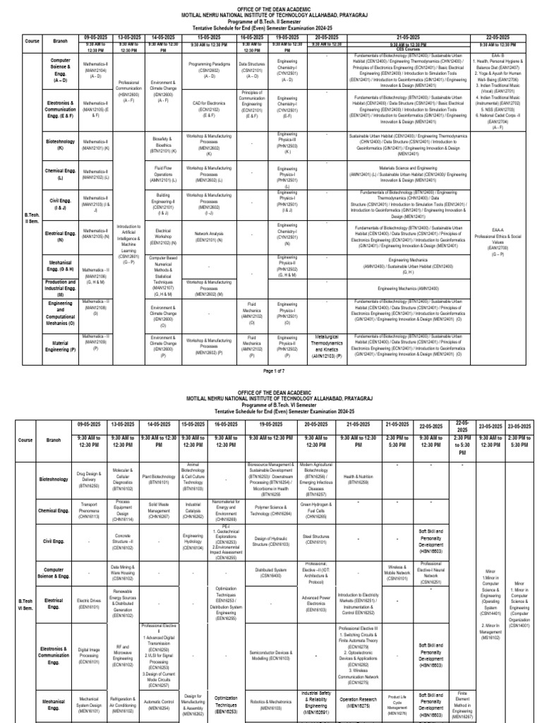 End Even Semester Exam Schedule 2024-25 | PDF | Engineering | Mechatronics