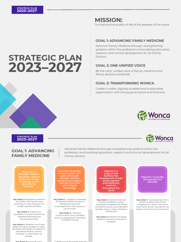 2023-2027 Family Medicine Strategic Plan | PDF | Governance | Strategic ...