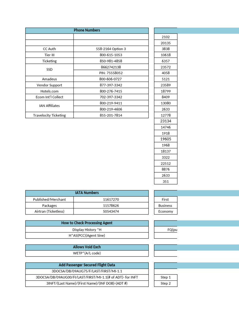 Sabre Quick Reference Guide For Self | PDF | Airlines | Fare