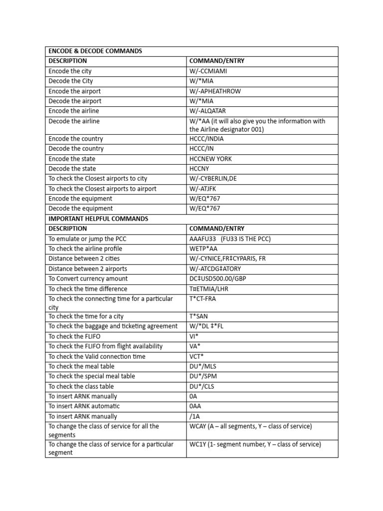 Sabre Quick Reference Guide | PDF | Civil Aviation | Aviation Sabre Quick Reference Guide | PDF | Civil Aviation | Aviation