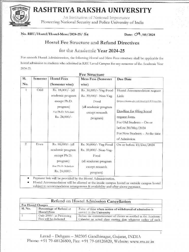 Hostel Fee Structure and Refund Directives For A.Y 2024 25 Finale | PDF
