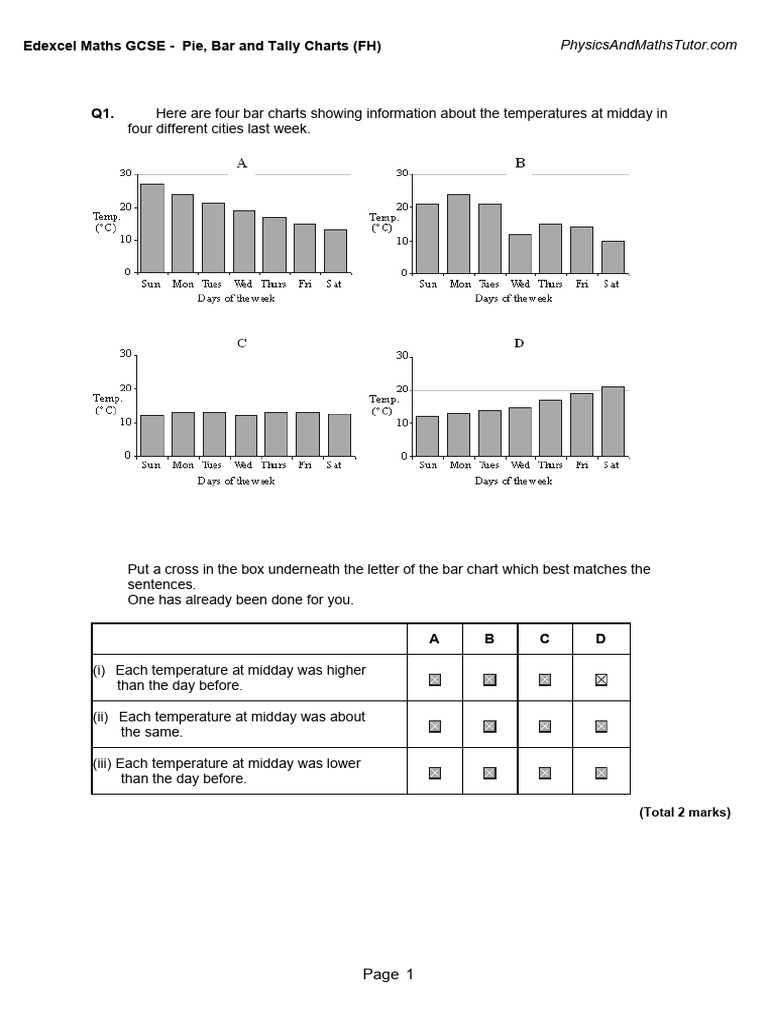 GCSE Maths: Pie and Bar Charts | PDF