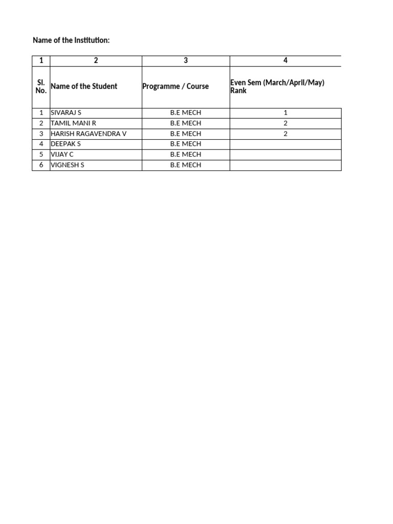 Student Account Details and Rankings | PDF
