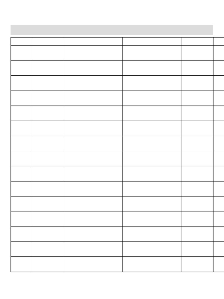 JEE Mistake Copy Template | PDF