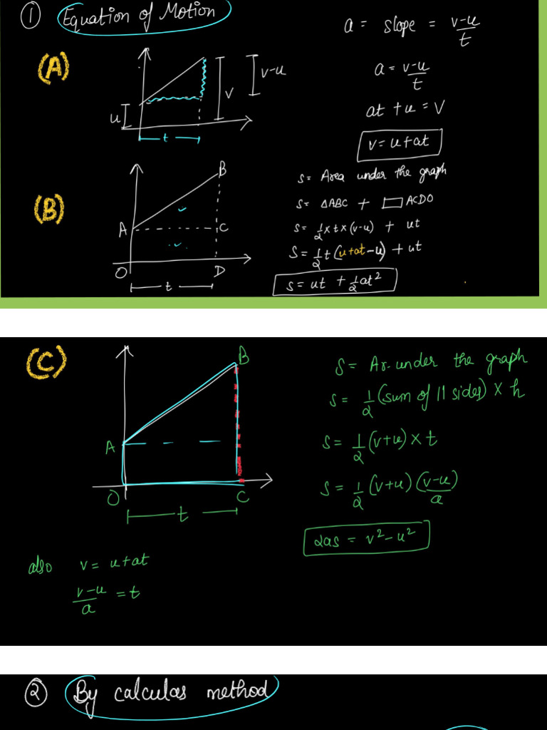 Derivations | PDF