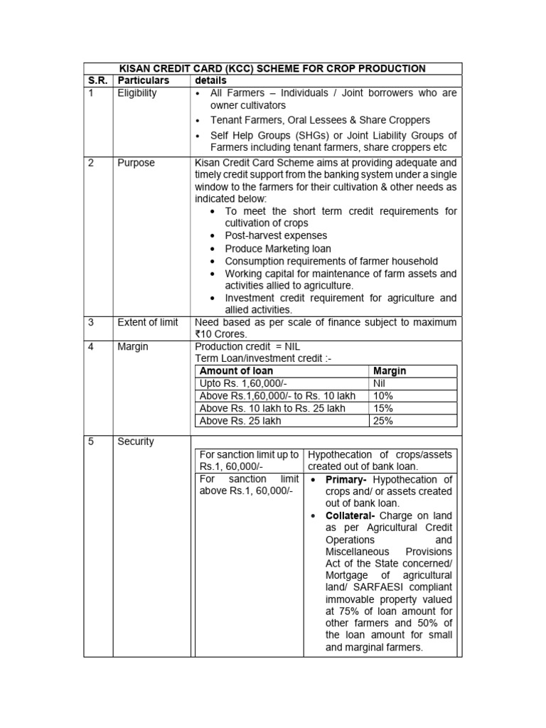 SCHEME FOR FINANCING UNDER PNB KISAN CREDIT CARD (KCC) (1) | PDF | Credit | Finance & Money ...
