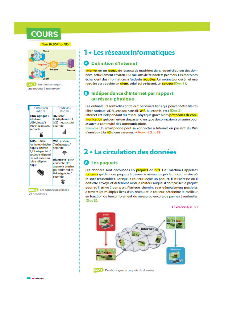 Cours internet sont seconde | PDF