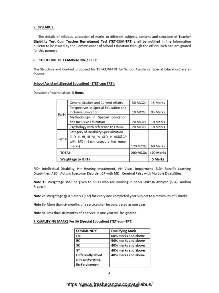 AP Special DSC IEDSS Test Pattern | PDF | Special Education | Disability