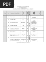 Grade 6 Photosynthesis Lesson Plan | PDF | Photosynthesis | Plants