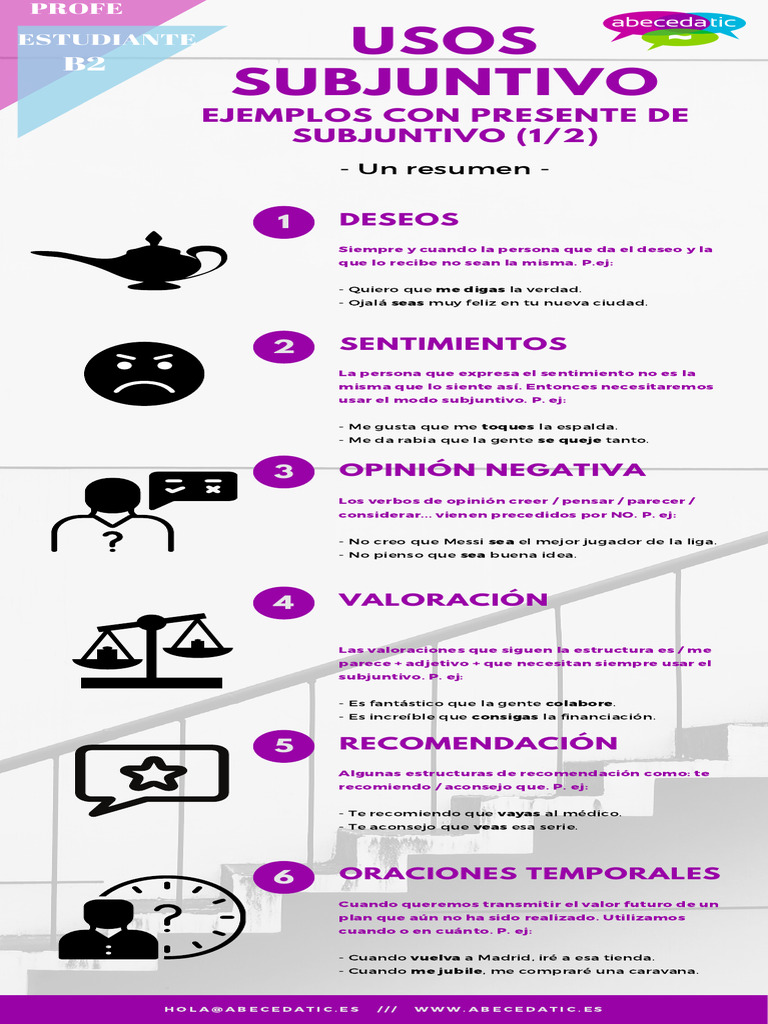 Usos del Subjuntivo en Español | PDF | Lingüística
