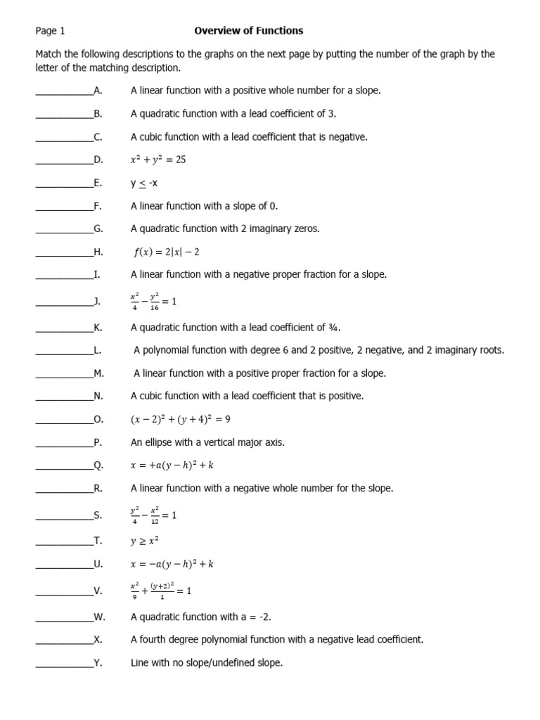 Graph Descriptions for Functions Matching | PDF | Algebra ...