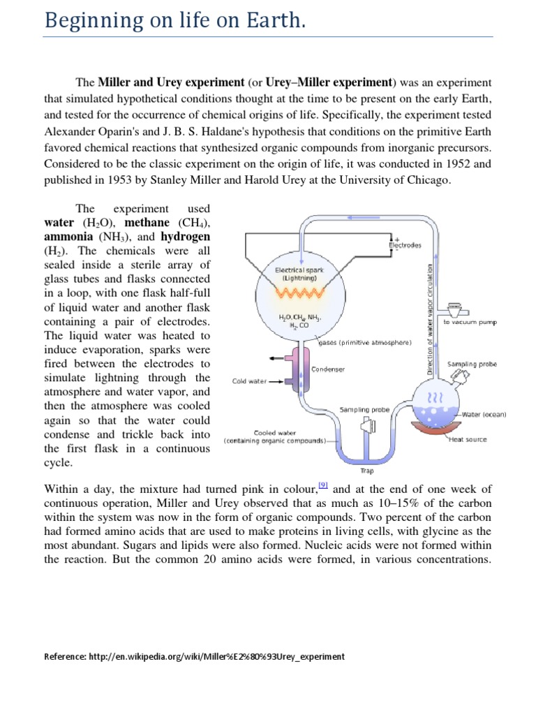 Harold Urey Experiment Refuting The Miller Urey Experiment