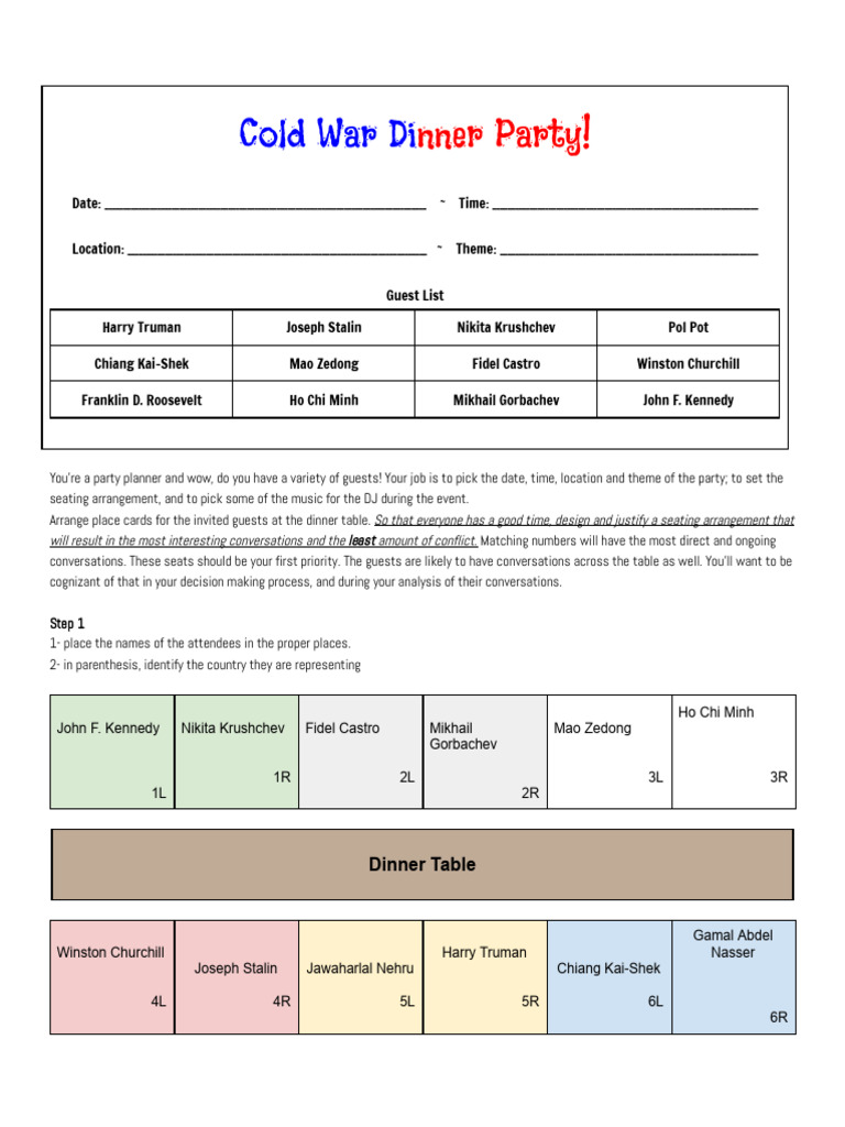 Cold War Dinner Party Planning Guide | PDF