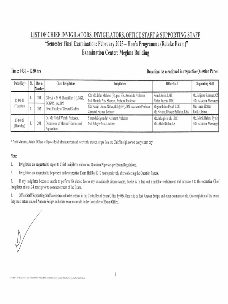 22. Retake Exam Chief Invigilators Invigilators Office Staff ...
