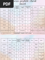 Peptide Cheat Sheet - v3 | PDF | Medicinal Chemistry | Medical Treatments