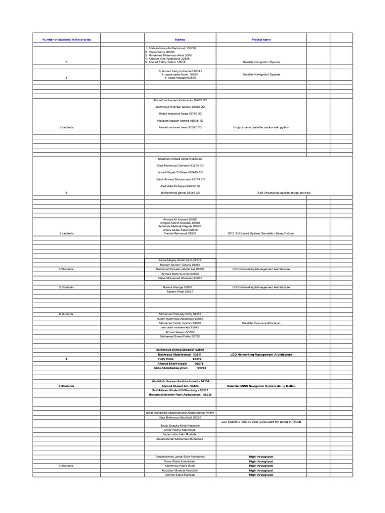 Sheets Document | PDF
