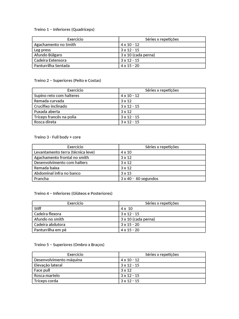 Ficha de Treino (Luciana) | PDF