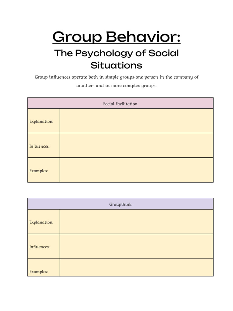 Group Behavior Graphic Organizer | PDF