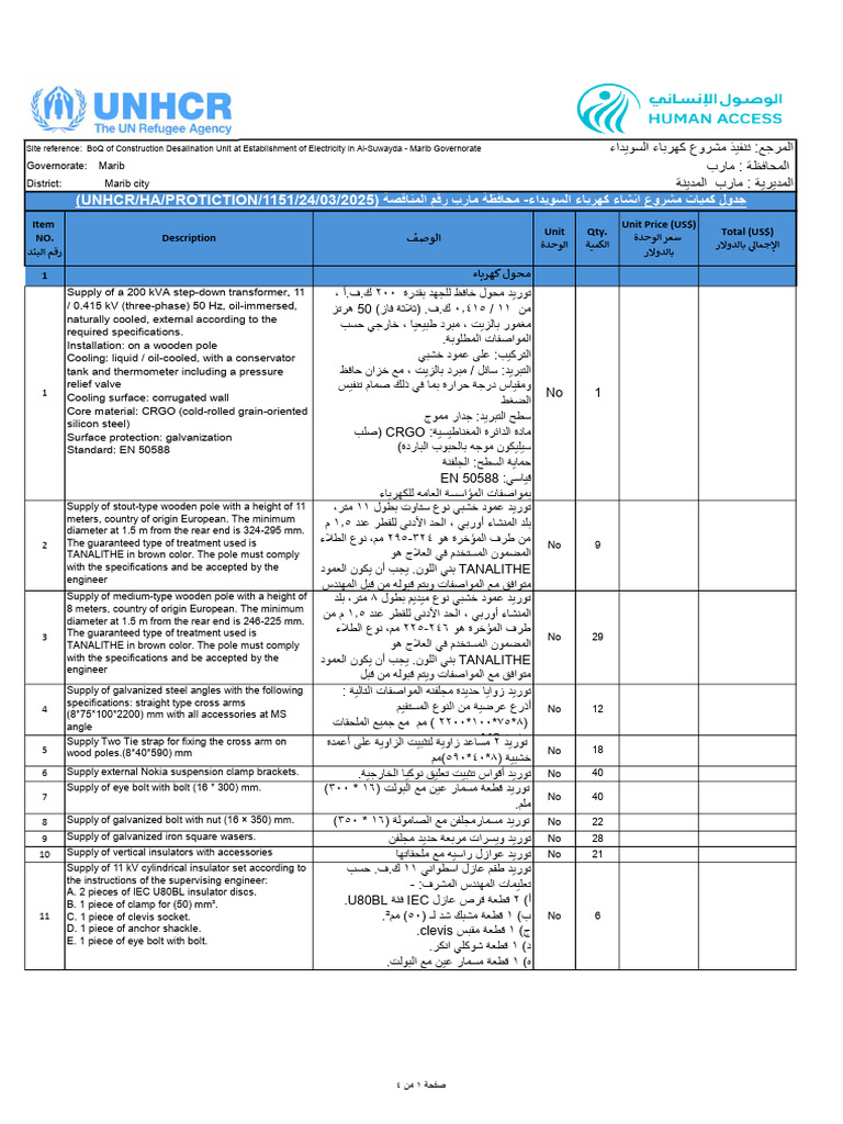 (UNHCR/HA/PROTICTION/1151/24/03/2025) ةصقانملا مقر برام ةظفاحم ...