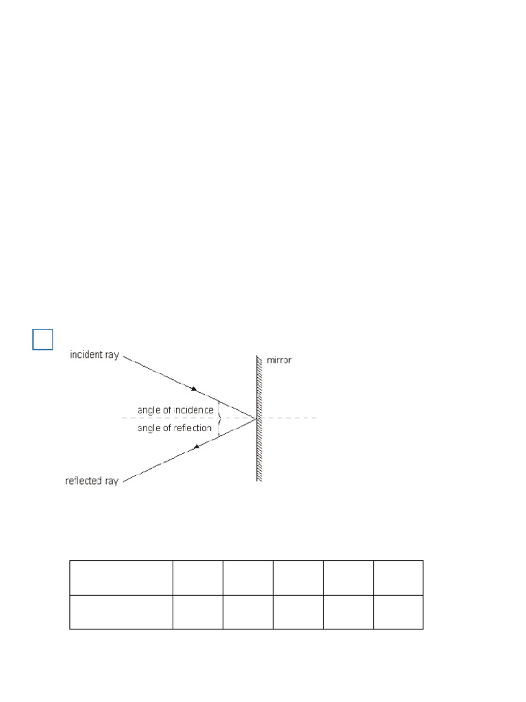 Y8 EOY revision pack 1_p18-20 | PDF | Reflection (Physics) | Light