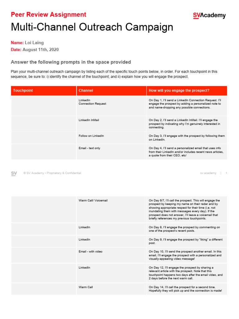 Final - SAMPLE - Multi-Channel Outreach Campaign Peer Review Assignment ...
