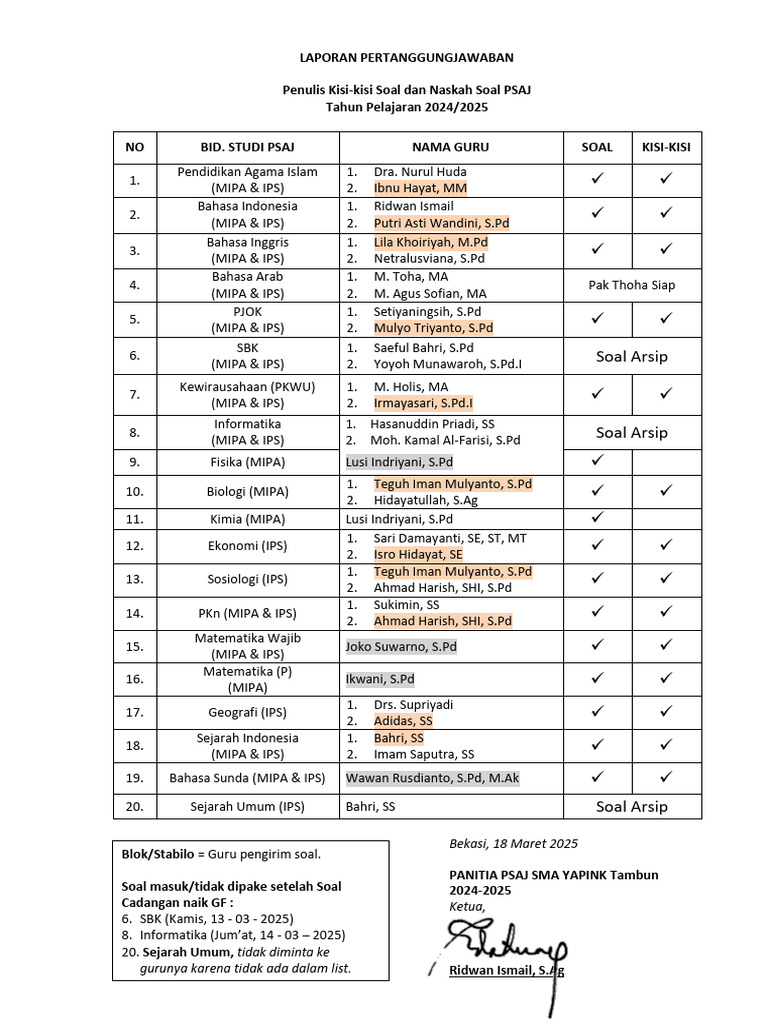 LPJ Soal PSAJ 24-25 | PDF
