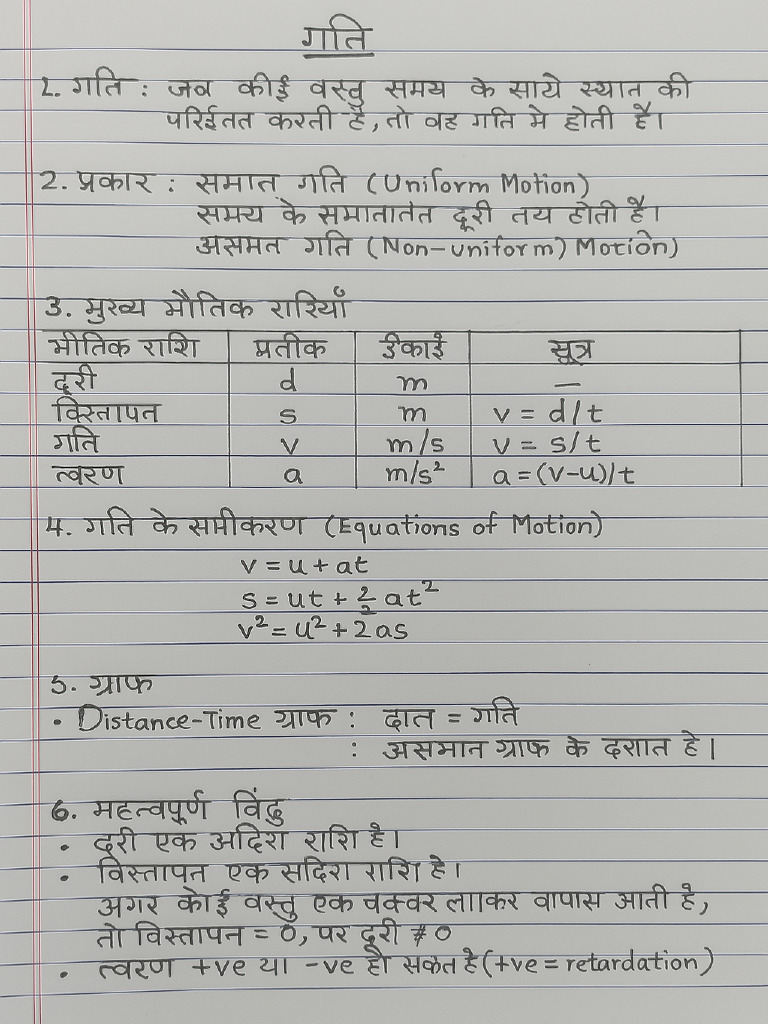 NDA Motion Notes Hindi ImagePDF | PDF
