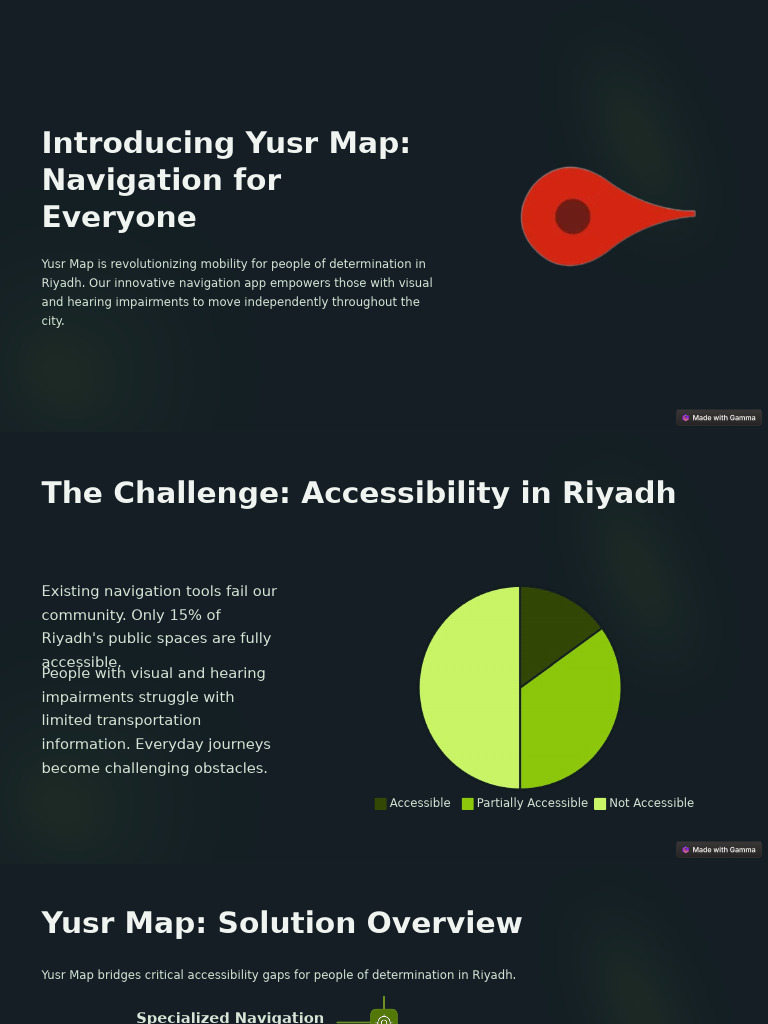 Introducing Yusr Map Navigation For Everyone | PDF | Accessibility ...