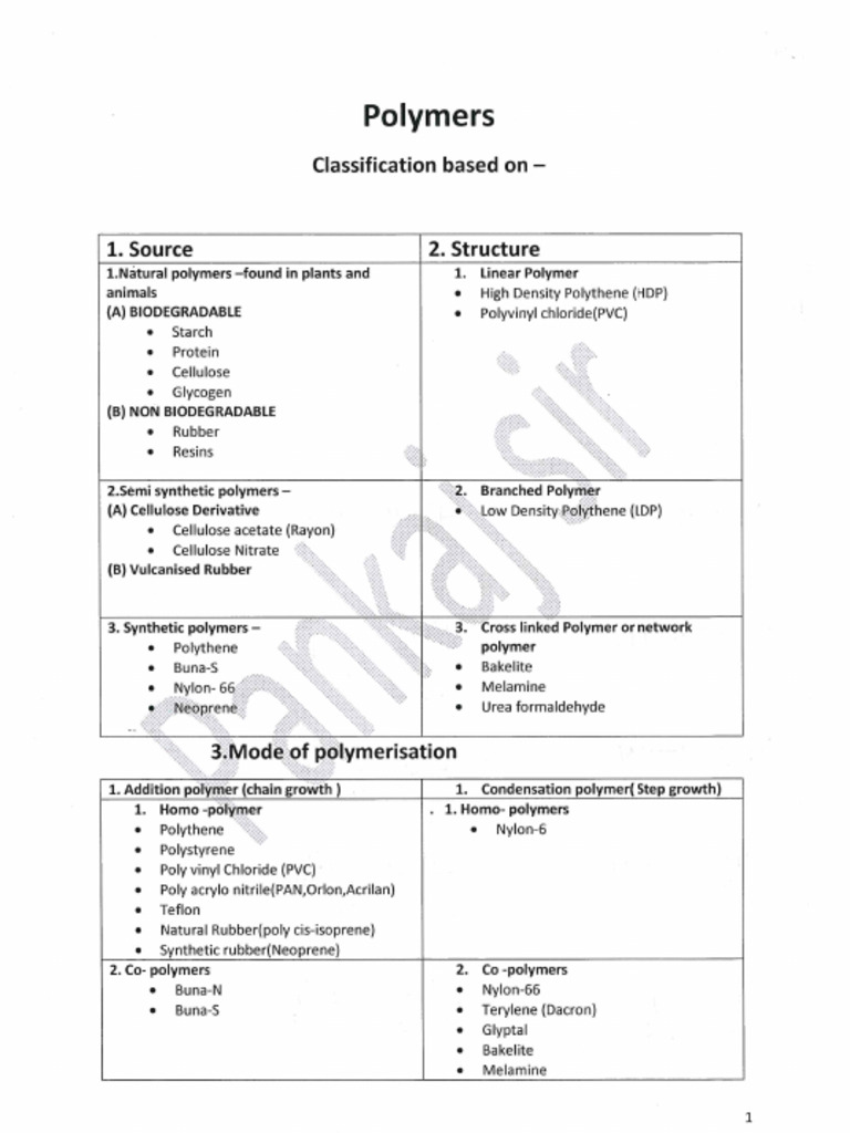 Polymers Best Notes by Pankaj Sir-1 | PDF