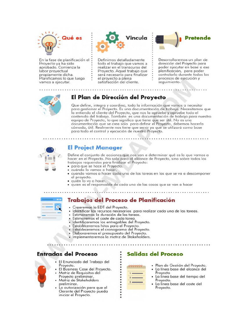 Proceso de Planificación de Un Proyecto | PDF