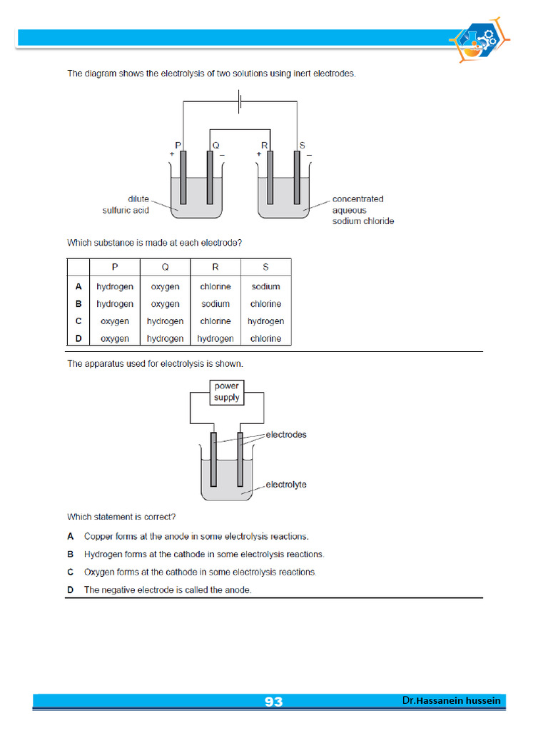 HW Chem | PDF