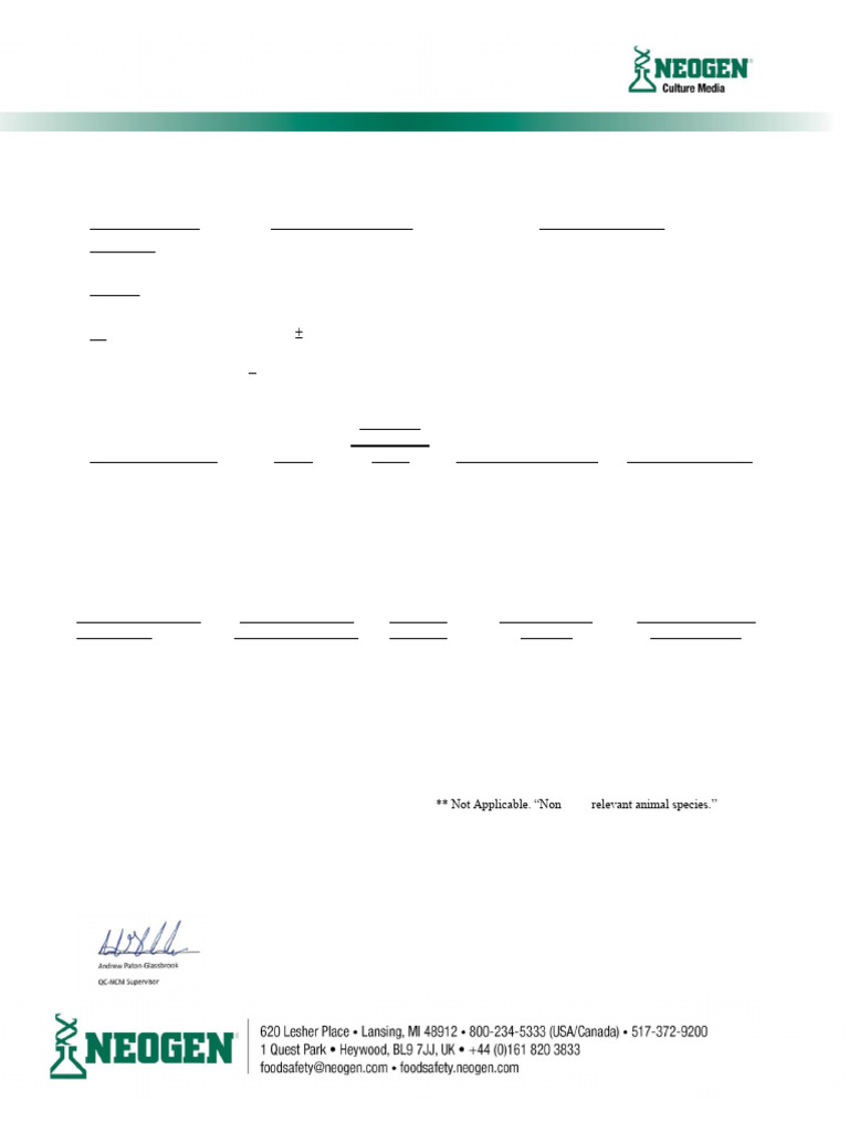 Letheen Broth Base Analysis Report | PDF