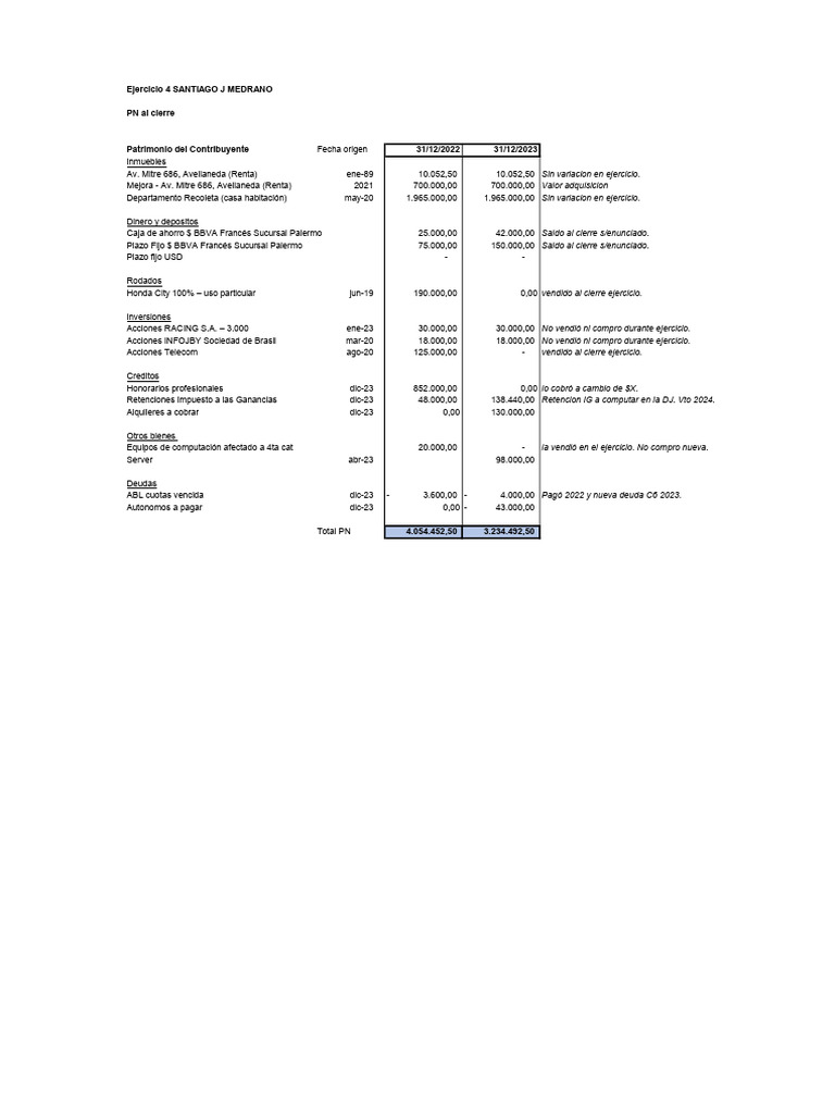 Sol Ejercicio SANTIAGO MEDRANO - IMPUESTOS A LAS GANANCIAS | PDF | Hoja ...