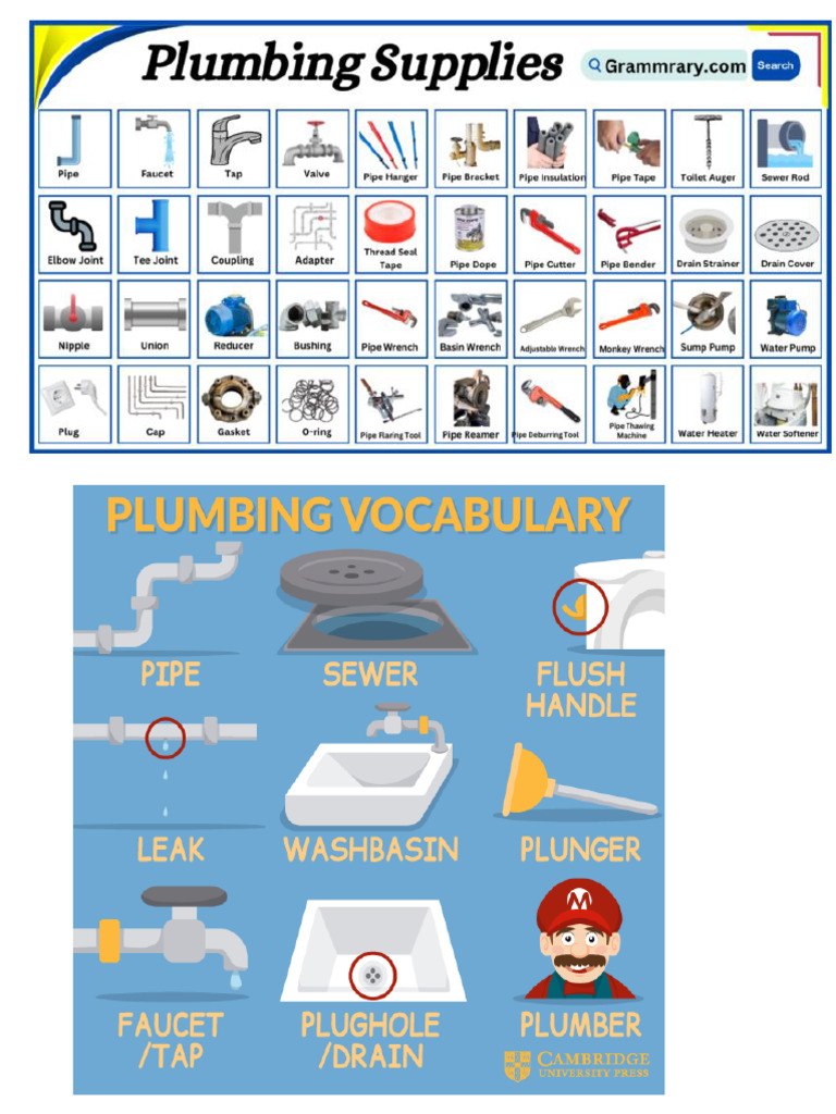 What Does A Plumber Do | PDF | Plumbing | Water Heating