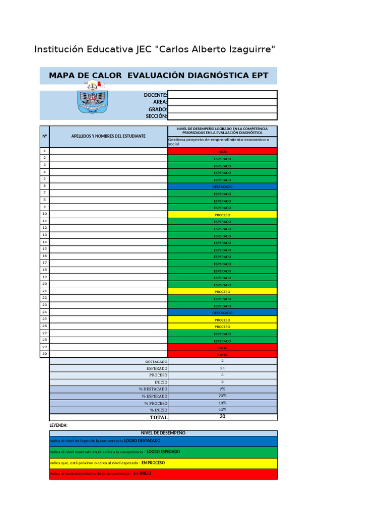 Mapa de Calor Ept | PDF