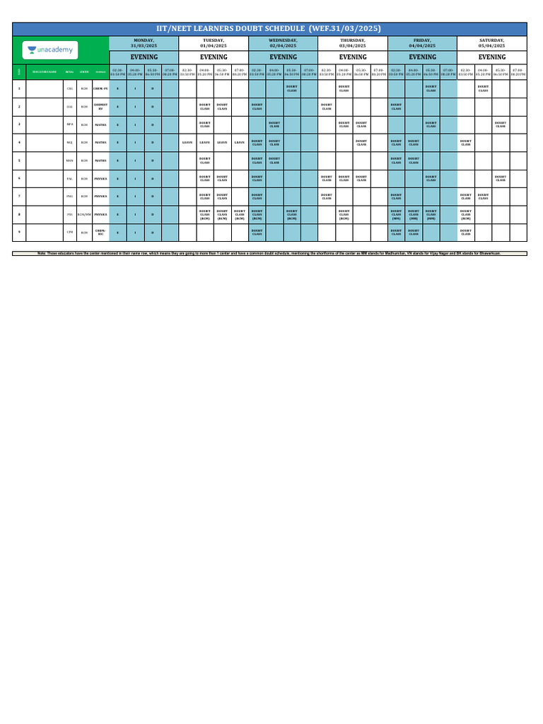 Evening - RCM - DCS Schedule (Wef. 31.03.2025) | PDF
