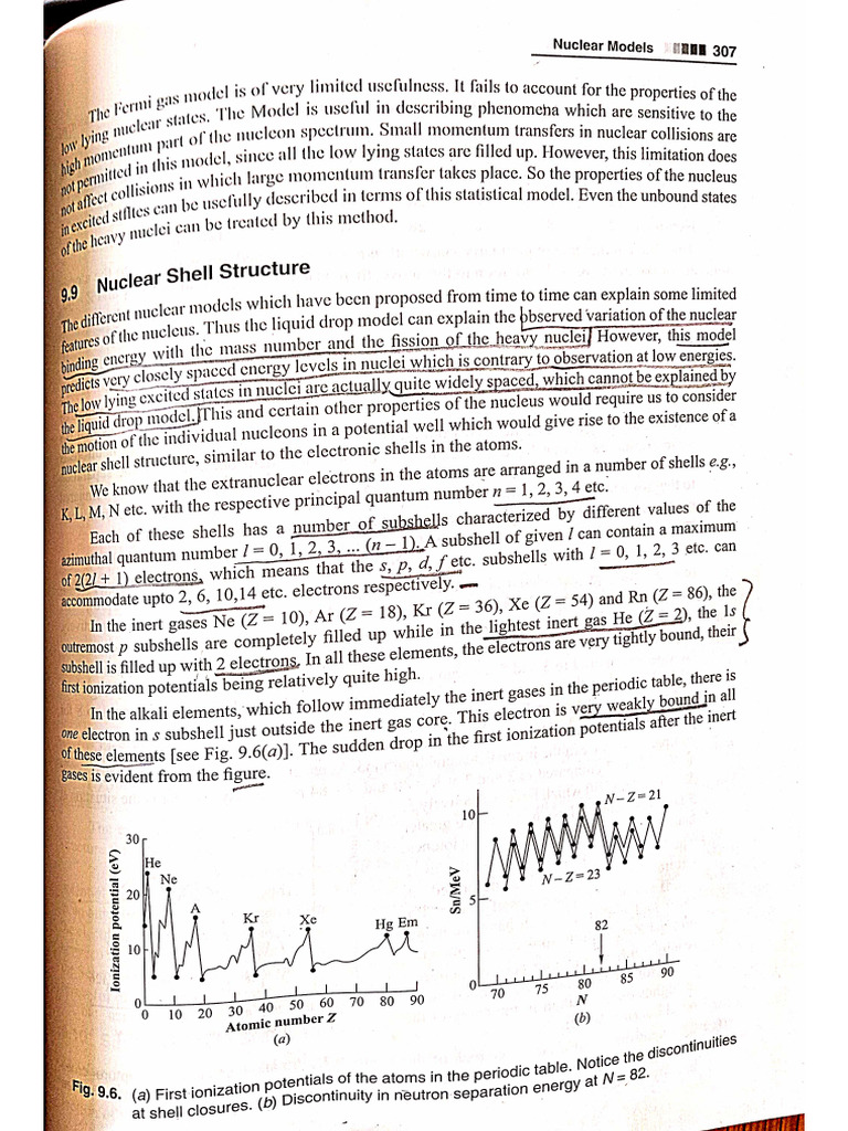 Nuclear Shell Model | PDF