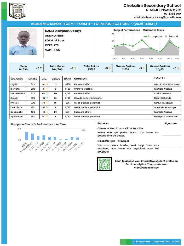Stamphan Obonyo's Report - ForM FOUR CAT ONE - 1741087222790 | PDF