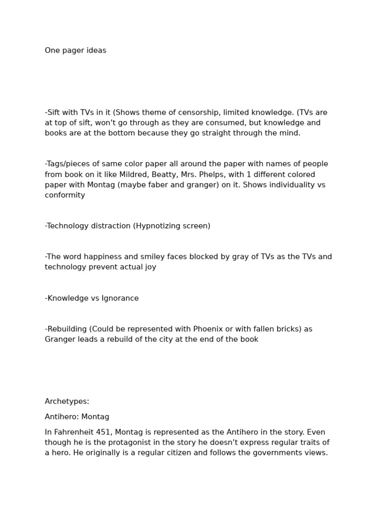 Fahrenheit 451 Project Ideas For Poster, Symbolism, Steps, and ...