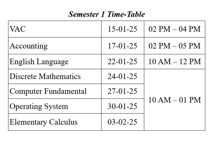 Semester 1 Class Schedule 2025 | PDF
