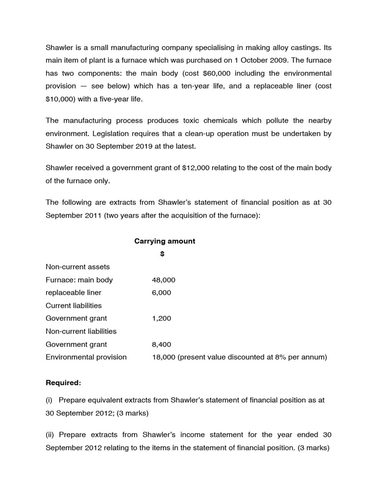 Shawler Manufacturing Financial Analysis | PDF