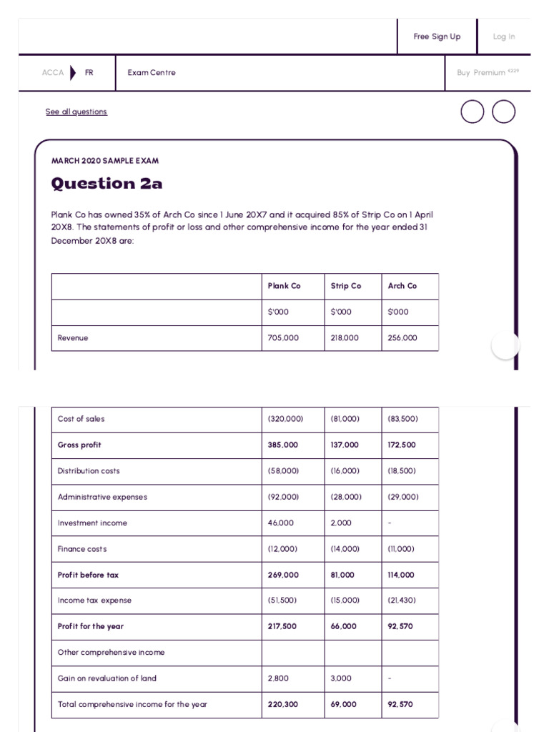 ACCA FR Past Papers - Question 2a - March 2020 CBE Sample | PDF ...