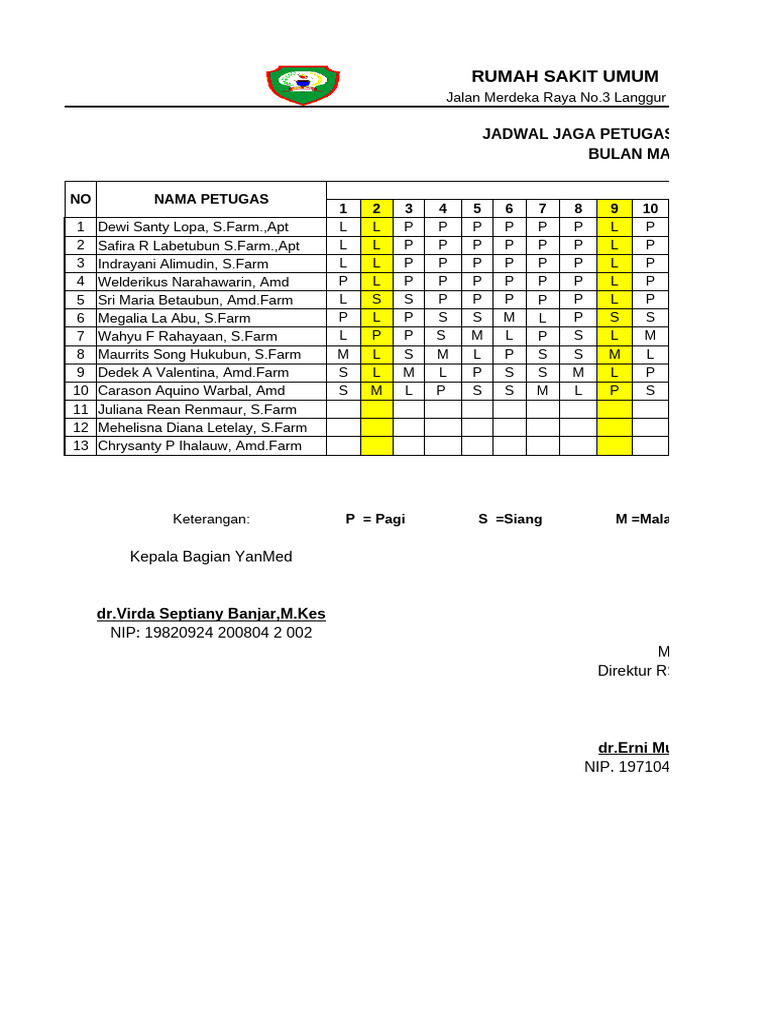 Jadwal Apotek Rawat Inap Maret 2025 | PDF