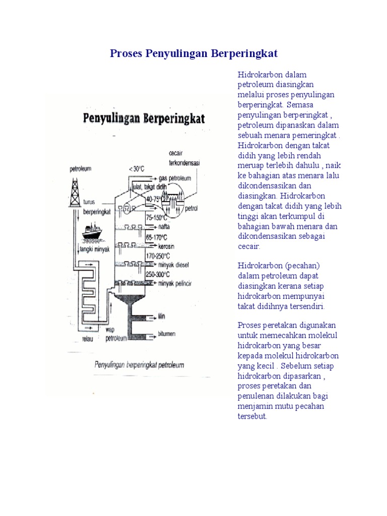 Proses Penyulingan Berperingkat | PDF