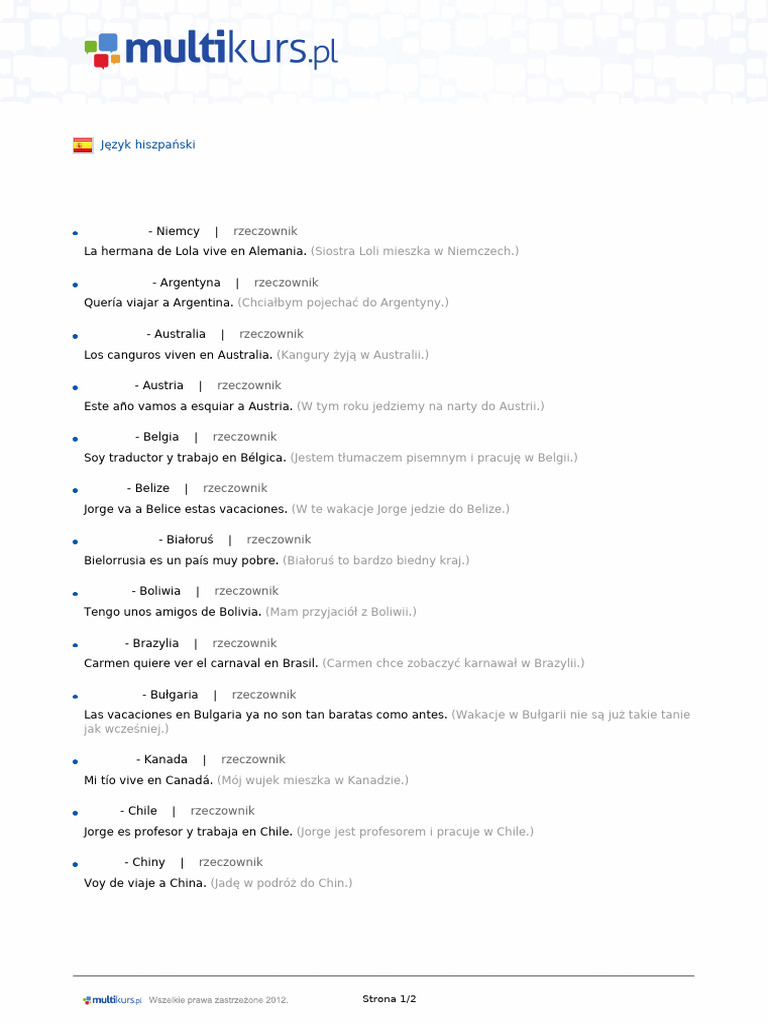 Paczka Kraje A1 | PDF