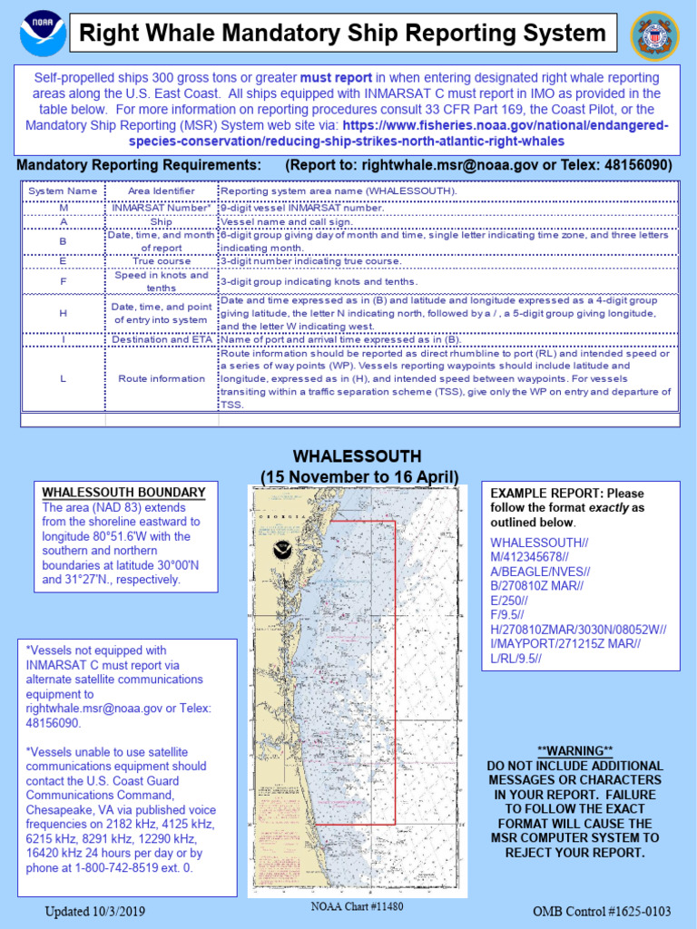 Httpsmedia - Fisheries.noaa - Govdam-Migrationright Whale Mandatory ...