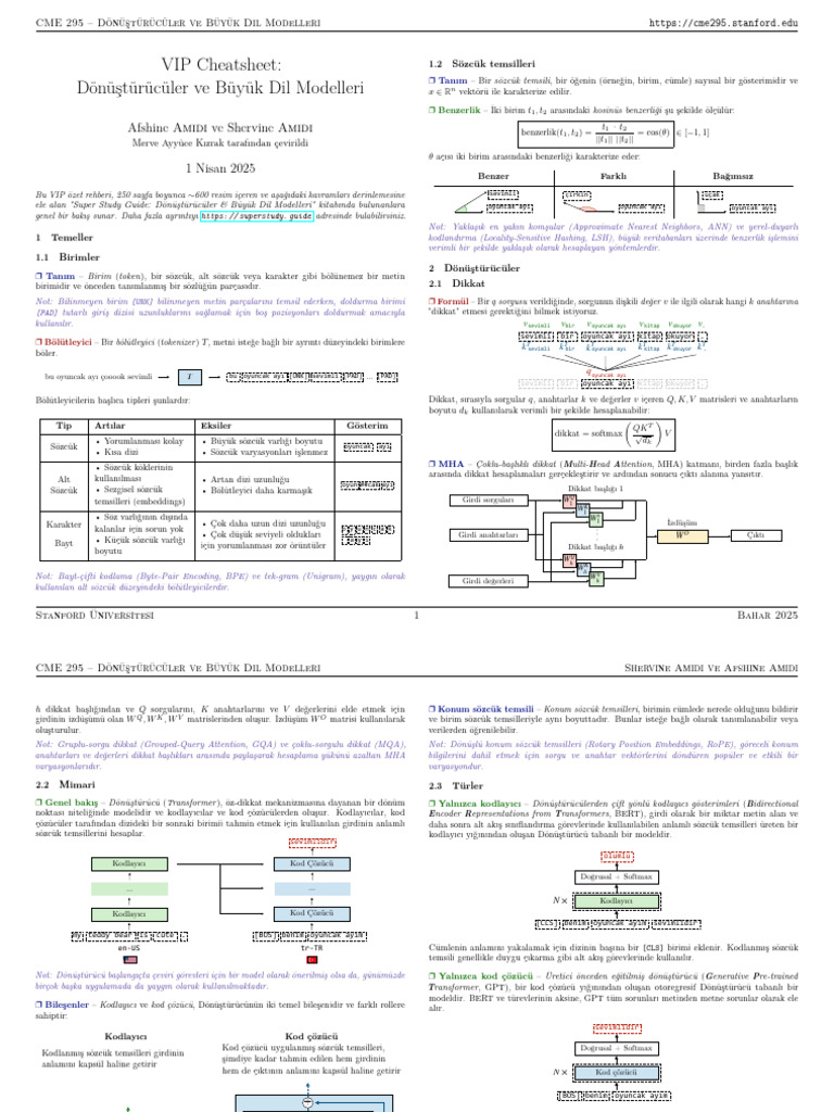 Cheatsheet Transformers Large Language Models 250409 222659 | PDF