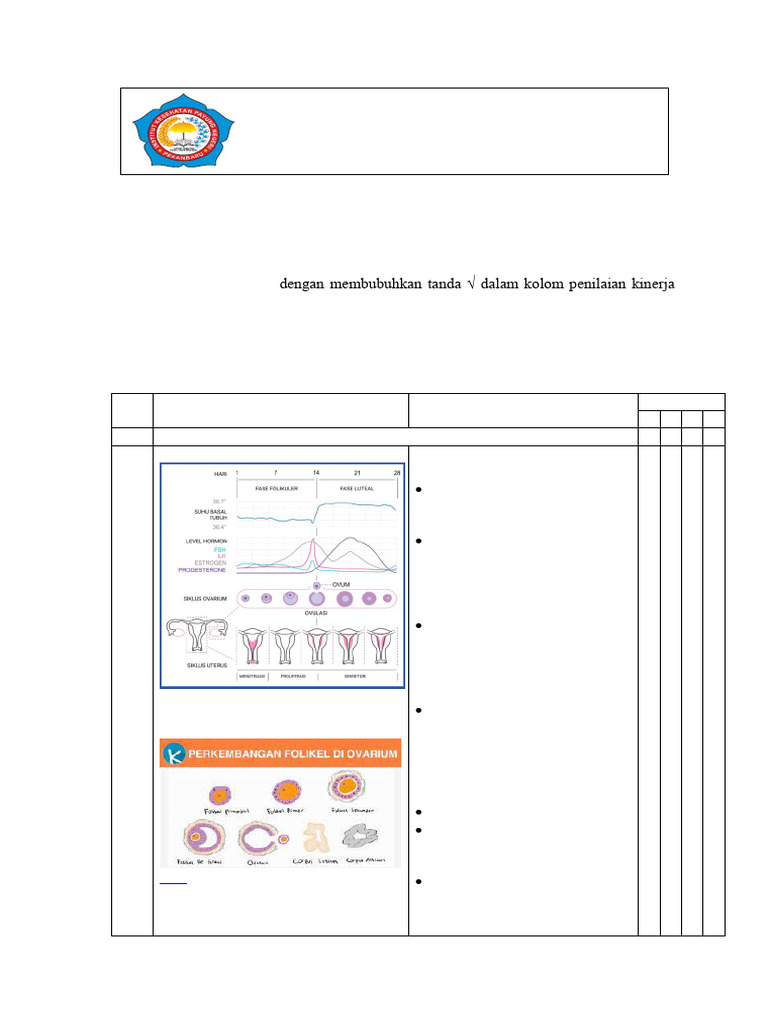 Fisiologi Siklus Haid dan Ovulasi | PDF