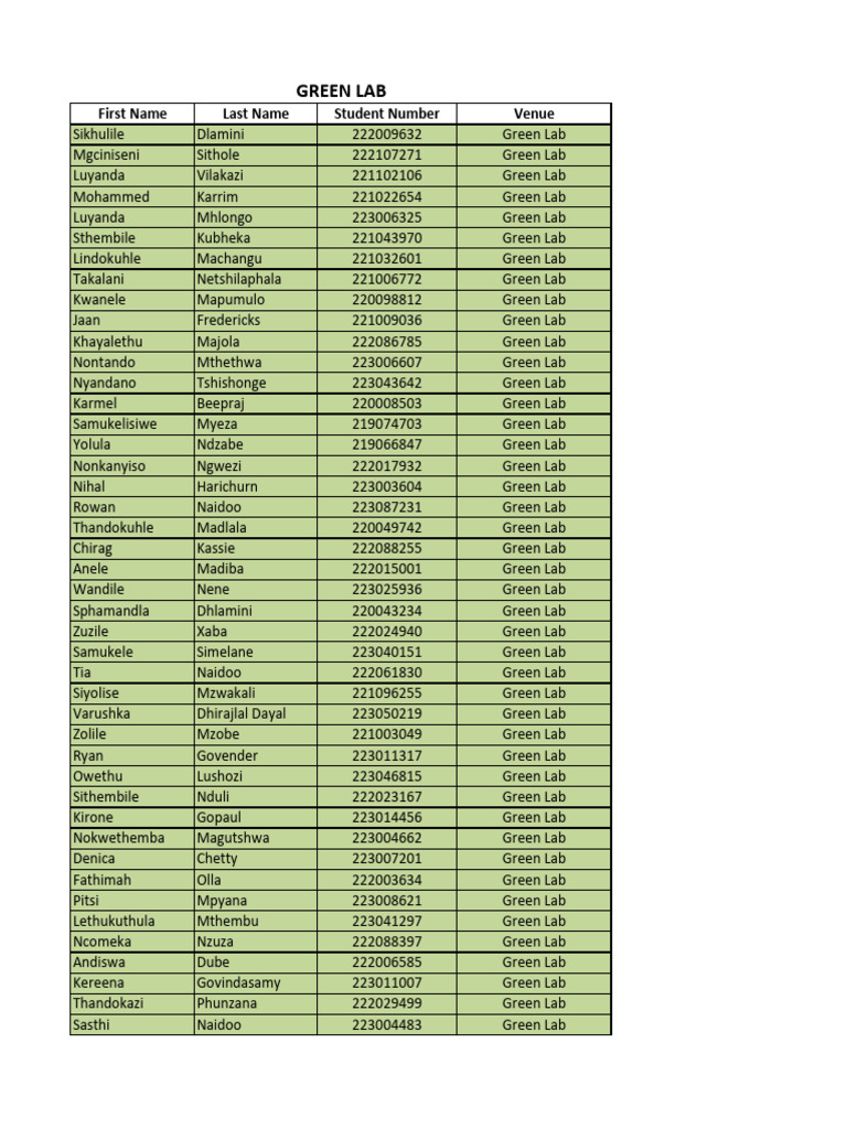Seat Allocations | PDF